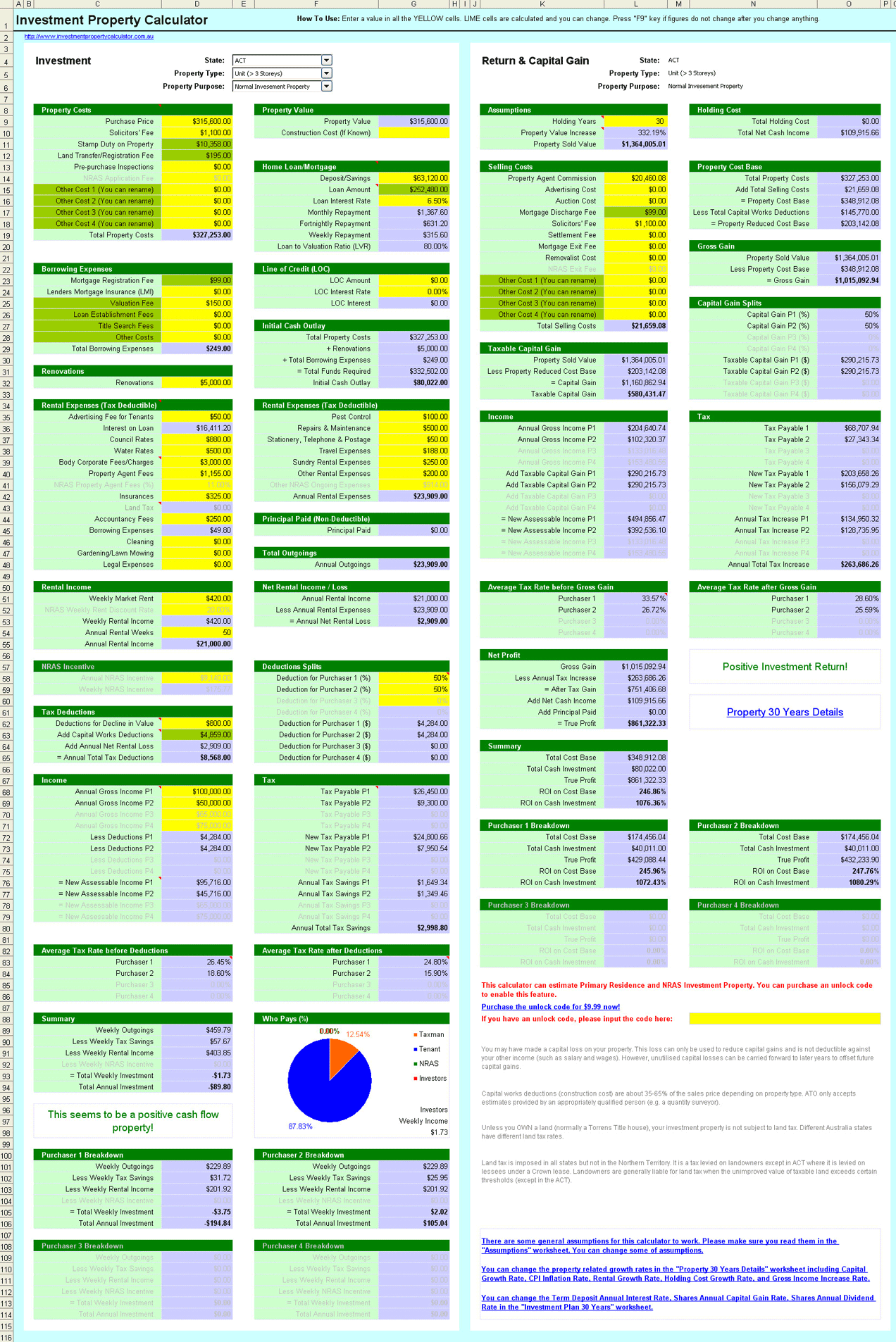 Professional Investment Property Calculator Spreadsheet Professional Investment Property Calculator Spreadsheet